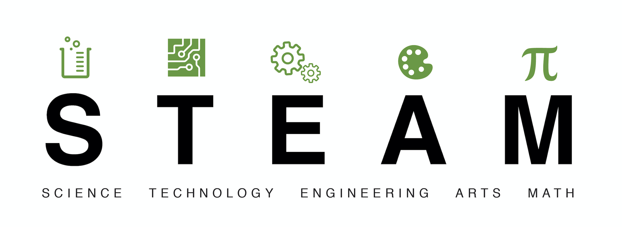 STEAM | Bismarck State College